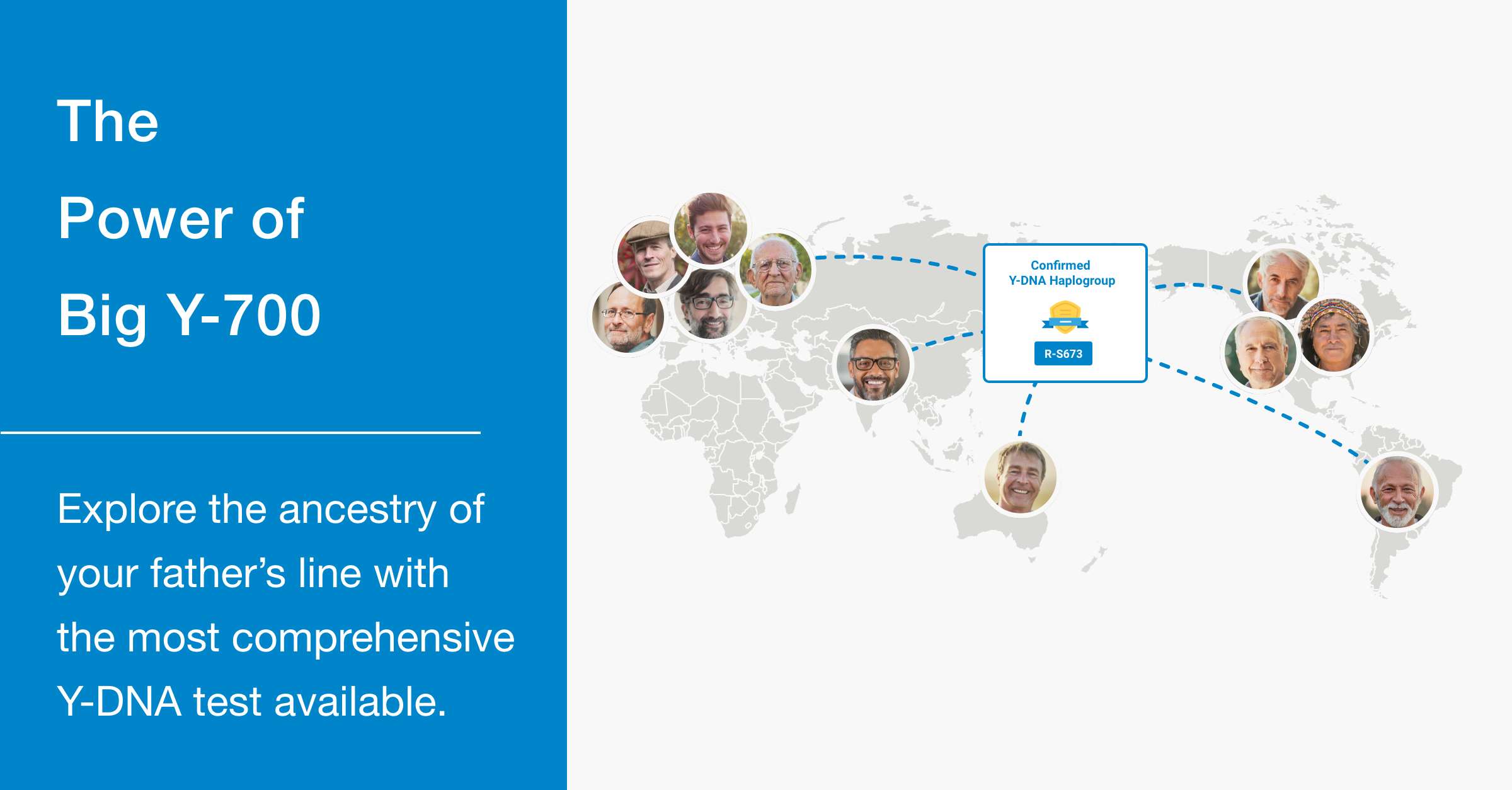 Explore Your Father's Line With Big Y-700 | FamilyTreeDNA