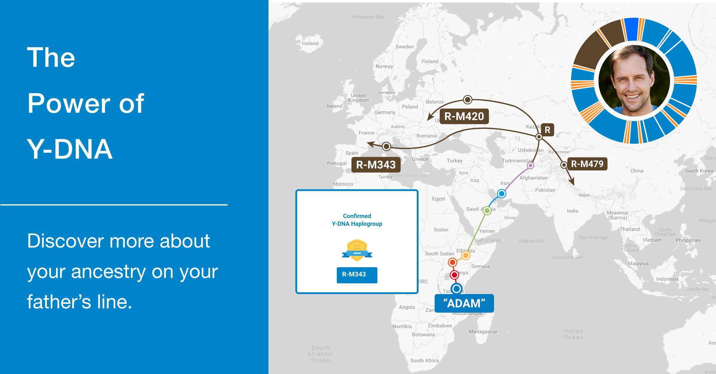 Trace Your Paternal Ancestry With Y DNA FamilyTreeDNA Trace Your Paternal Ancestry With Y DNA FamilyTreeDNA