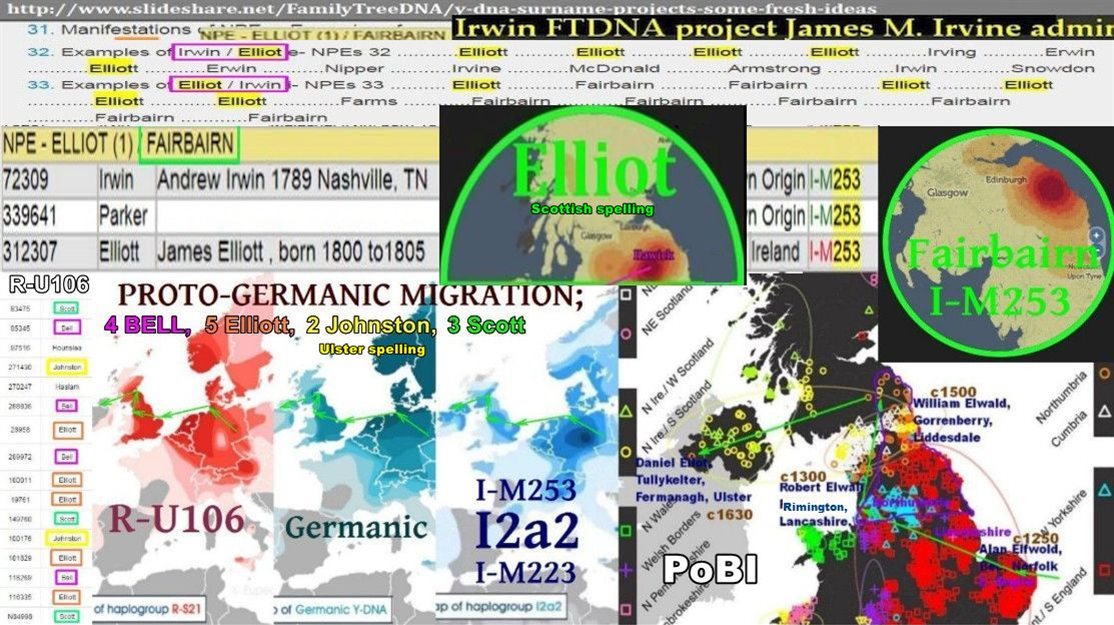 FTDNA Greenspan - Gorrenberry