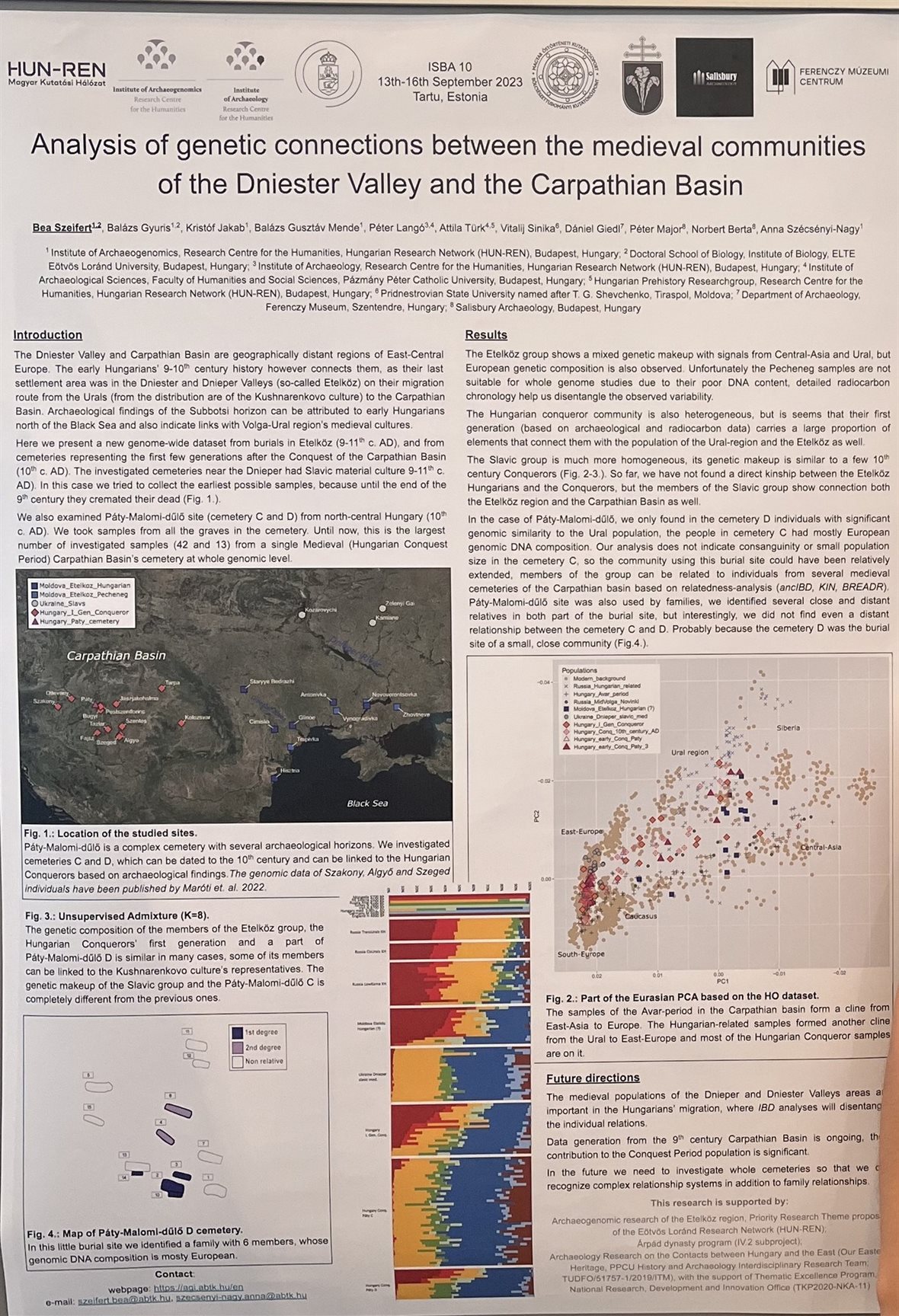 Hungarian Discussion Thread
